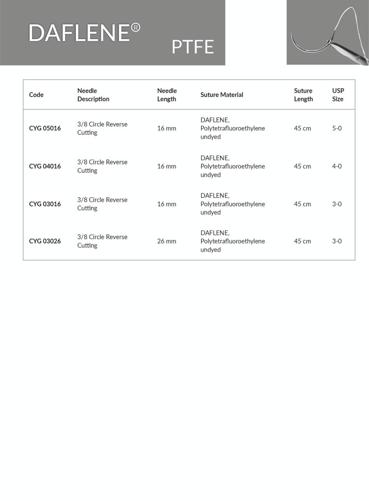 Sutures | Reliable Medical Equipment Supplier | Rimpex